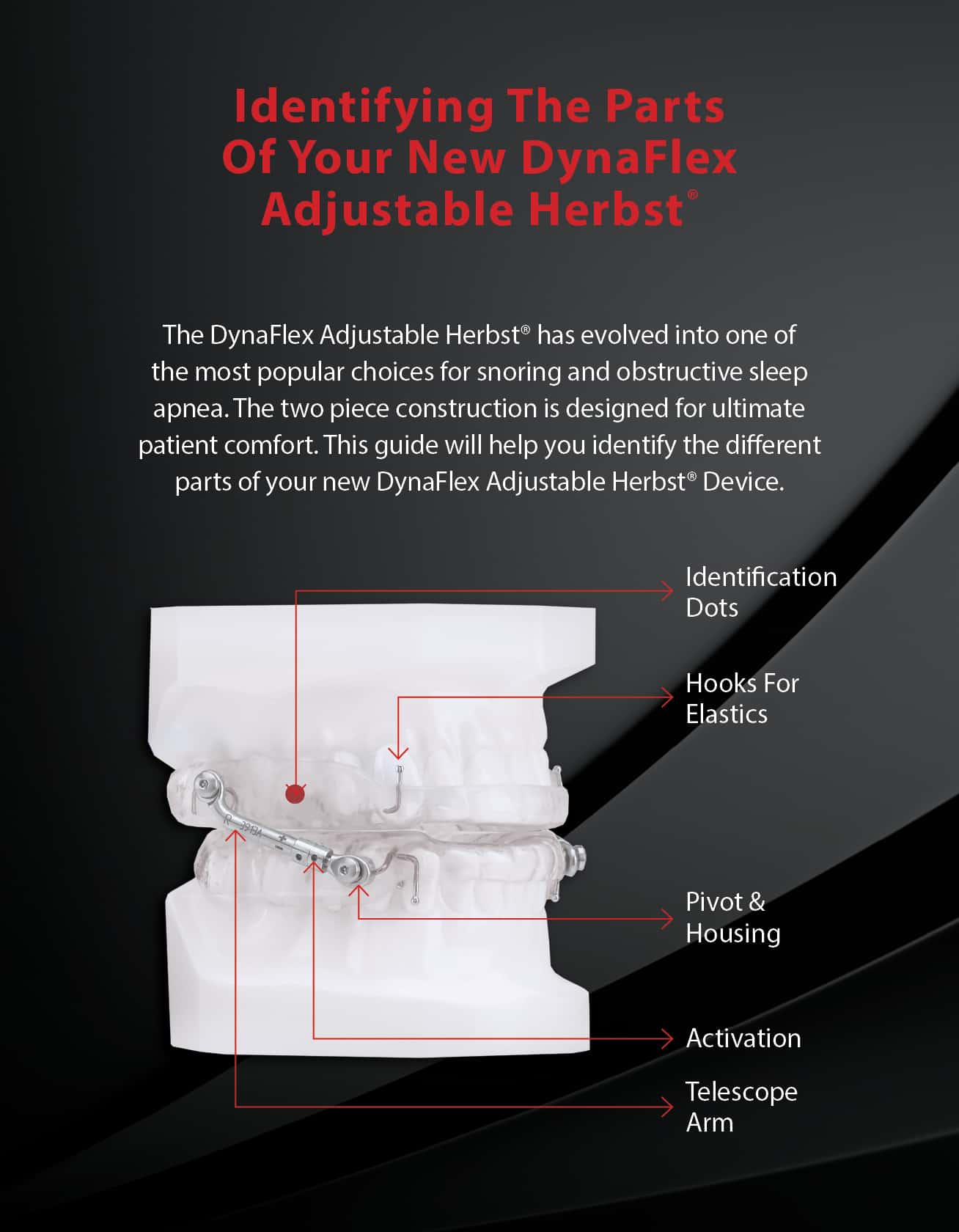 Device Instructions - DynaFlex