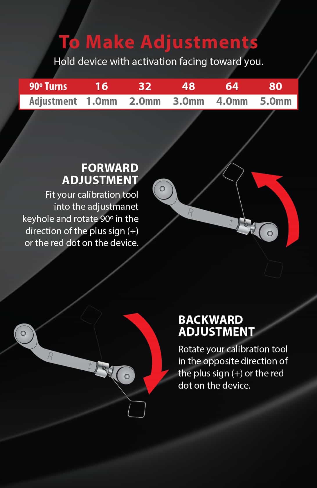 Device Instructions - DynaFlex