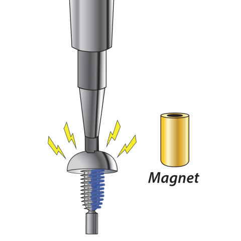 CS System Class II and Class III Corrector - DynaFlex